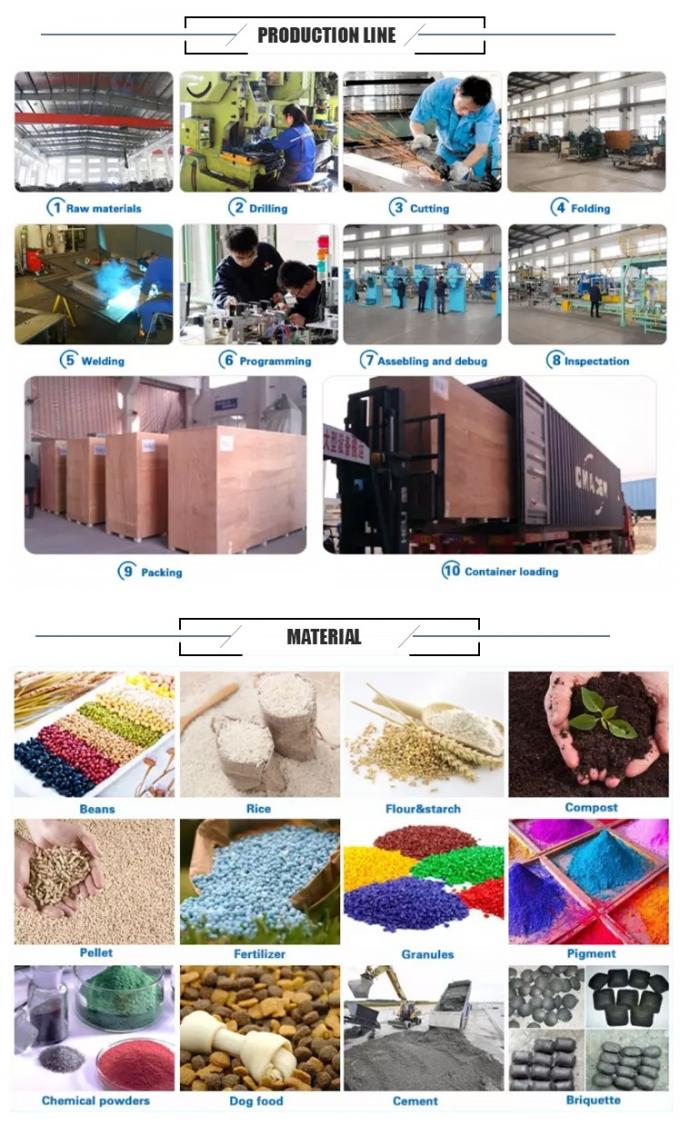 Big Bulk Jumbo Bag Unloading Station System Raw Material Loading Machine