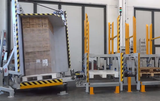 Pallet Changer System factory, Buy good quality Pallet Changer System ...