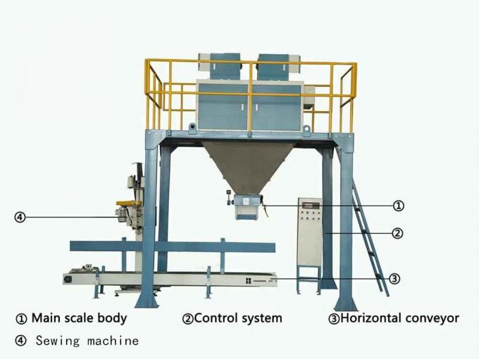 50 Lb 25Kg Beans Granules Bagging Machine Scale Open Mouth Bag Filling ...